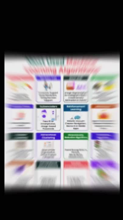 Kartikay Rastogi On Linkedin Machine Learning Ml Is Revolutionizing