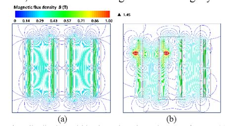 Figure 1 From Coupled Fieldcircuit Modeling And Analysis For Interturn Short Circuit Faults In