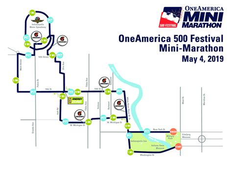 Oneamerica 500 Festival Mini Marathon Race Results Indianapolis
