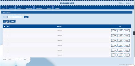 【开题报告】springboot宠物商城的设计与实现4zv0y计算机毕业设计宠物商城论文开题报告 Csdn博客