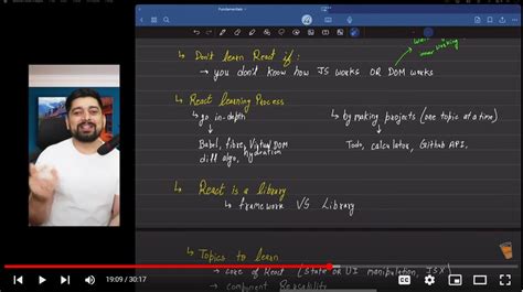 sharath devadiga on linkedin javascript react learningjourney