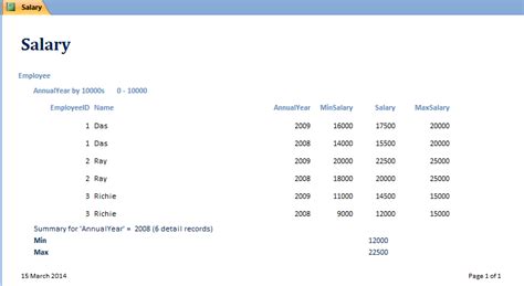 Ms Access Custom Reports Generation Stack Overflow