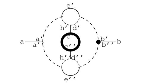 The Gluon Propagator With A Ghost Loop And Quark Loop Contributions