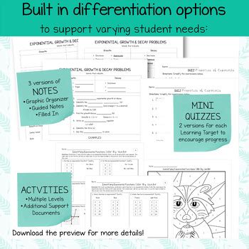 Exponents And Exponential Functions Algebra Differentiated Unit With Activities