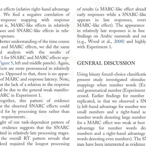 Colour Online Bw In Print Linear Fitting Of Snarcmarc Effects Per Download Scientific