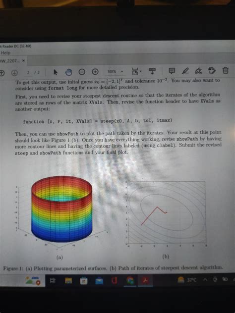 Solved More On Contours In This Problem You Will Do Some