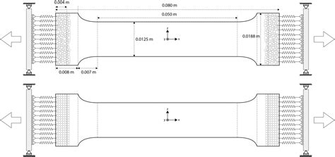 The Numerical Simulation Of Standard Concrete Tests And Steel