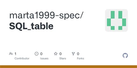 Github Marta1999 Specsqltable