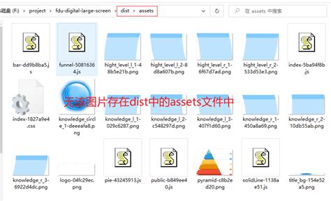 Vite打包上线后，部分图片无法显示 Choz 博客园