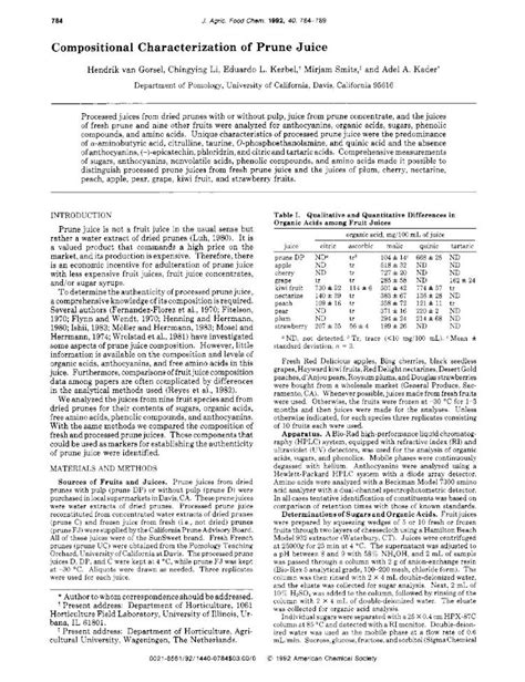 pdf compositional characterization of prune juice€¦ · acid analyzer