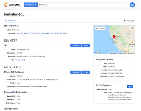 Guide Discover Scada And Phishing Sites