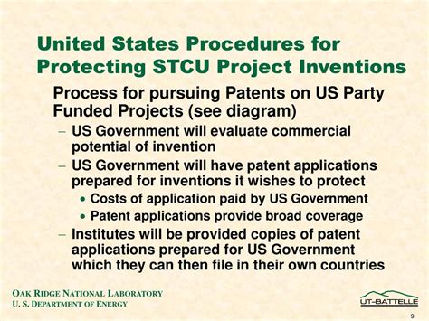 Protection Of Intellectual Property Resulting From STCU Projects Ppt Download