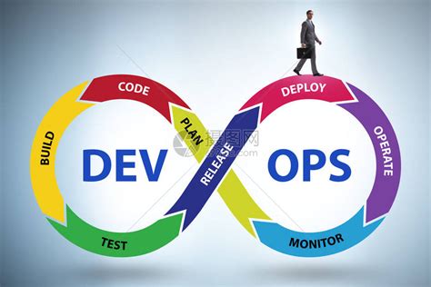 devops软件高清图片下载 正版图片503749802 摄图网
