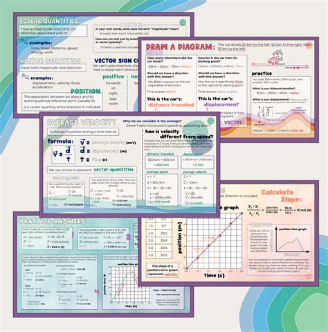 Vector And Scalar Quantities Displacement And Velocity Notes And Practice Made By Teachers