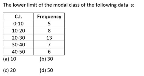 Statistics Class 10 Mcq Test 101301