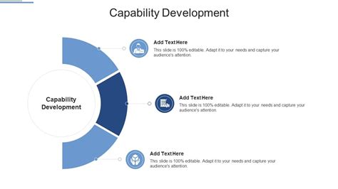 Capability Development In Powerpoint And Google Slides Cpb PPT Sample