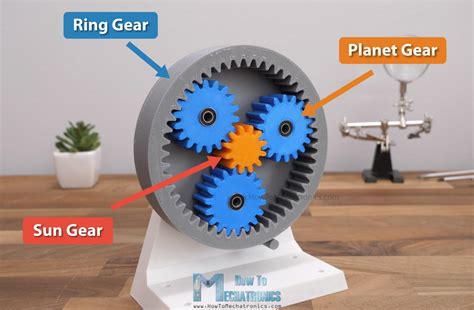 How Planetary Gears Work 3d Printed Planetary Gearbox Design And Test