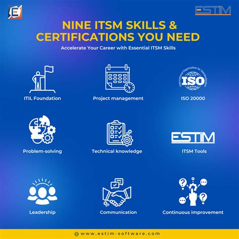 Nine Itsm Skills And Certifications You Need