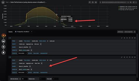 How To Add A Totals Line To A Stacked Chart Time Series Panel Grafana Labs Community Forums