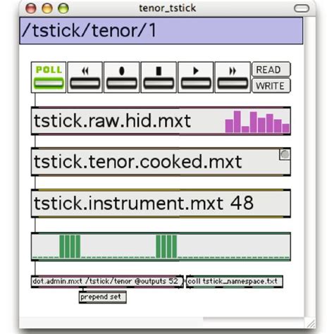 a diagram from [12] showing the namespace hierarchy proposed for gdif