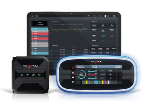 Updated Production Monitoring Platform Includes Loss Analysis Dashboard Metalforming Magazine