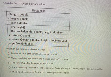 Solved Consider The Uml Class Diagram Below Rectangle