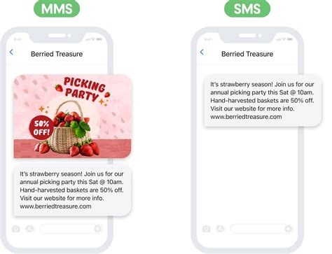 Sms Vs Mms Understand The Differences
