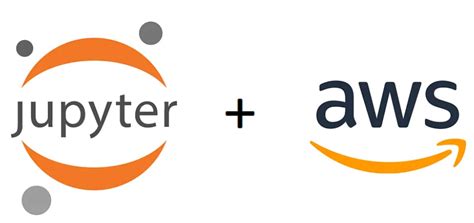 Explore Aws Cli On Jupyter Notebook By Mahesh Vanteru Medium
