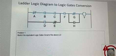 Solved Ladder Logic Diagram To Logic Gates Conversion Chegg Com