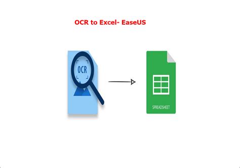 Top 8 Ocr To Excel Converters [updated 2025] Easeus