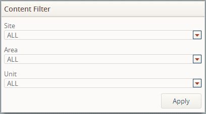 Content Filter