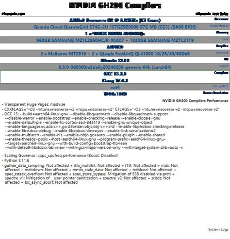 Llvm Clang 在英伟达 Gh200 的 Neoverse V2 内核上显示出巨大的性能优势 Linuxeden开源社区