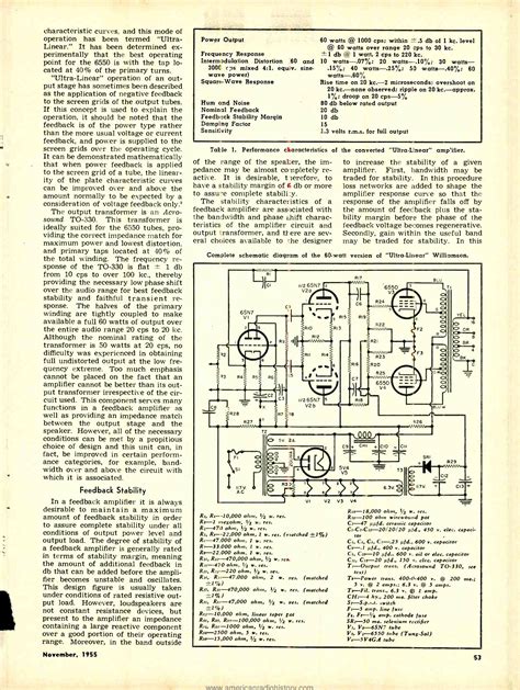 Ultra Linear Williamson Valve Amplifier Schematics
