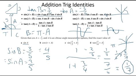 Trig Addition Identities Youtube