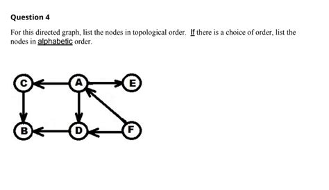 Solved Question For This Directed Graph List The Nodes In Chegg