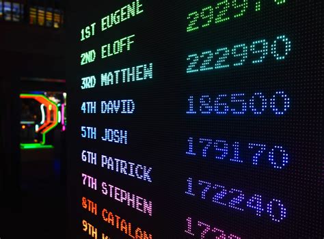 Electronic Display Boards Techni Glass