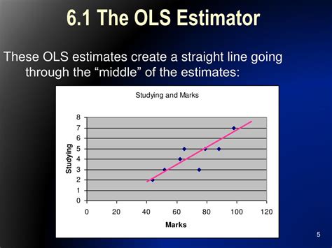 Ppt 6 Simple Regression And Ols Estimation Powerpoint Presentation