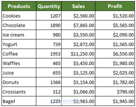 how to link powerpoint to excel for dynamic data updates