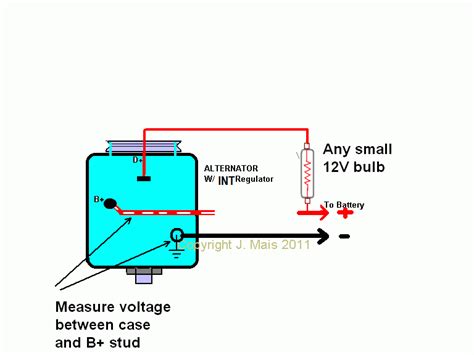 Alternator Bench Test Volkszone Forum