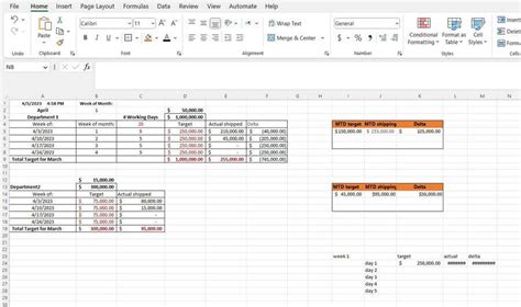 Entry 81 By Awaisquarni For Actual Vs Target Freelancer