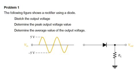 solved problem 1 the following figure shows a rectifier using diode