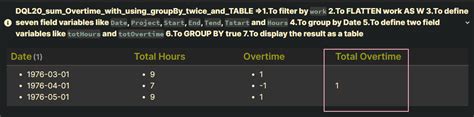 dataview function to get length of unique values or using nested