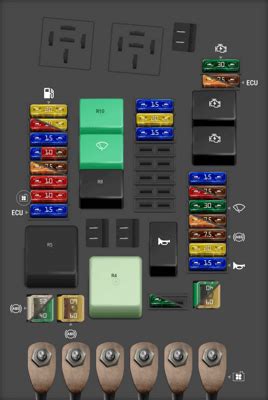 2021 Volkswagen Atlas Fuse Box Diagram Startmycar