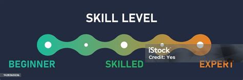 Skill Level Scale Infographic Scheme Growth Success And Achievement