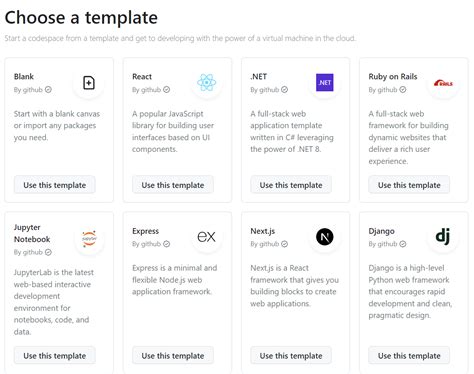 Setup Github Codespace For Aws Development
