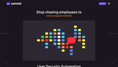 Amplifier Reviews Features Pros And Cons Alternatives