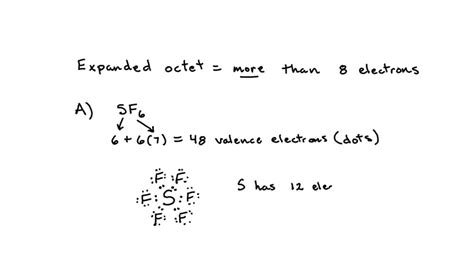 Solved Draw The Lewis Structures For The Following Molecules Or Ions
