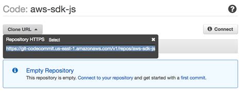Simplificando A Gestão De Repositórios Git Com O Aws Codecommit Aws Partner Network Apn Blog