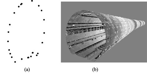 Figure 1 From Dislocation Detection Of Shield Tunnel Based On Dense