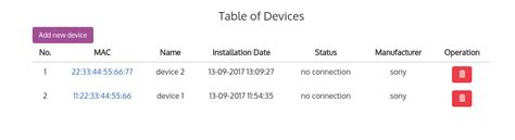 Javascript Cannot Interact With Page After Statereload Stack Overflow